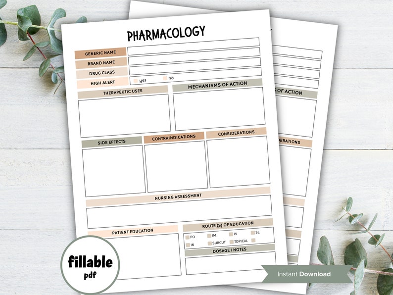 Editable Pharmacology Template, Study Guide, Pharmacology Notes, Study ...
