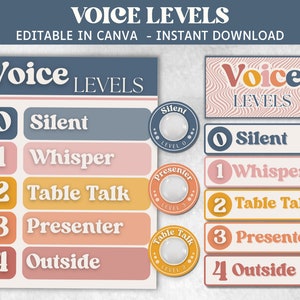 Classroom Management Bundle, Think Posters, Voice Levels, Meet the ...