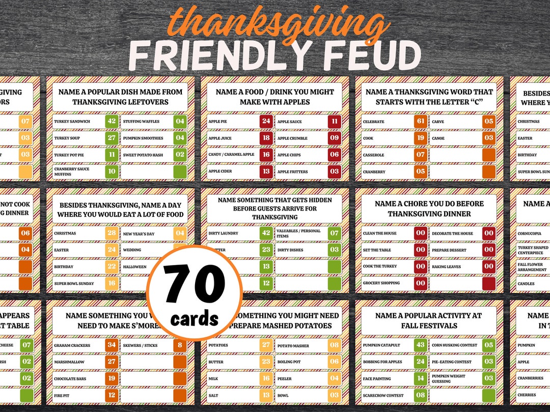 Thanksgiving Friendly Family Feud, Thanksgiving Party Game, Trivia Game ...