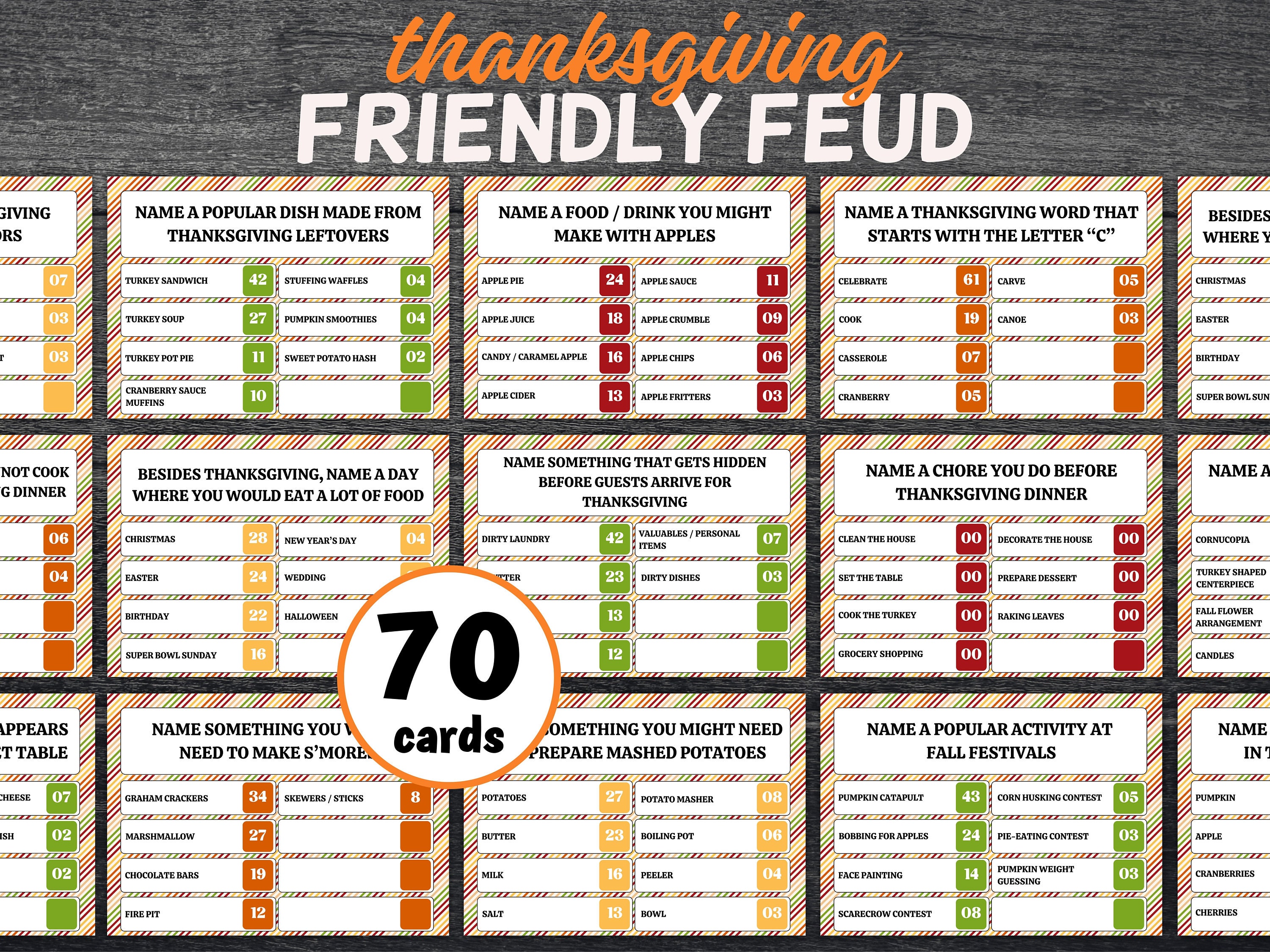Thanksgiving Friendly Family Feud, Thanksgiving Party Game, Trivia Game ...