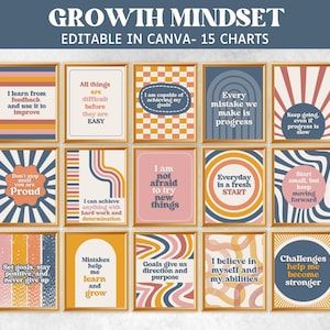 Mental Health Poster, Classroom Therapy Office Decor Poster, School ...