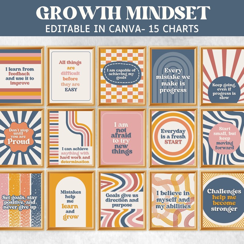 Positive Mindset Poster - Etsy