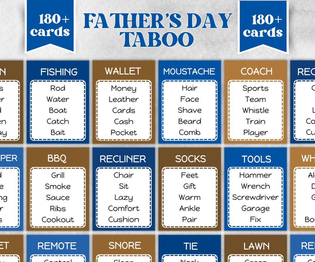 Fathers Day Taboo Activity, Funny Dad Party Game, Fathers Day Gift Idea ...