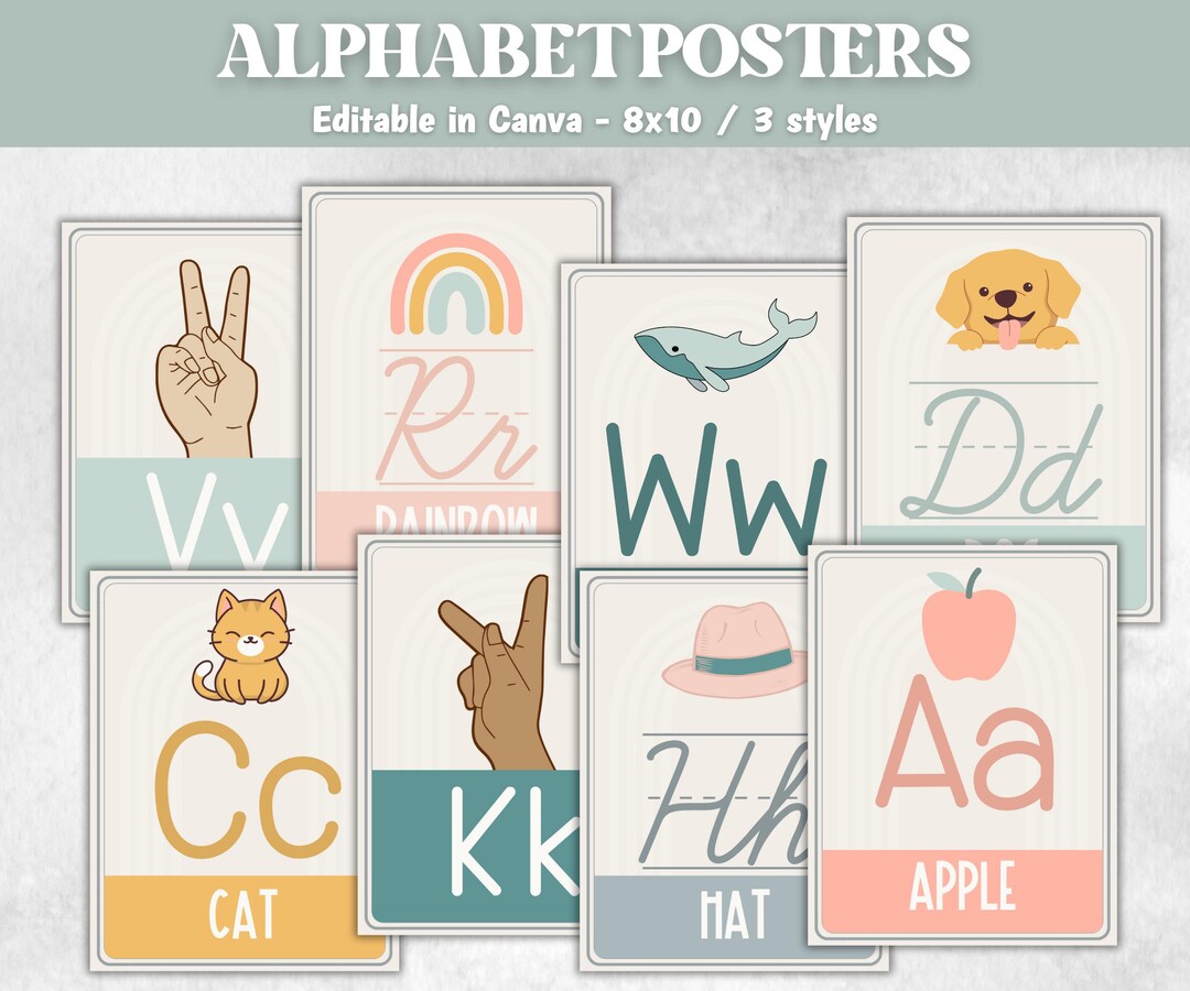 Educational Wall Art, Educational Posters, Alphabet Posters ...