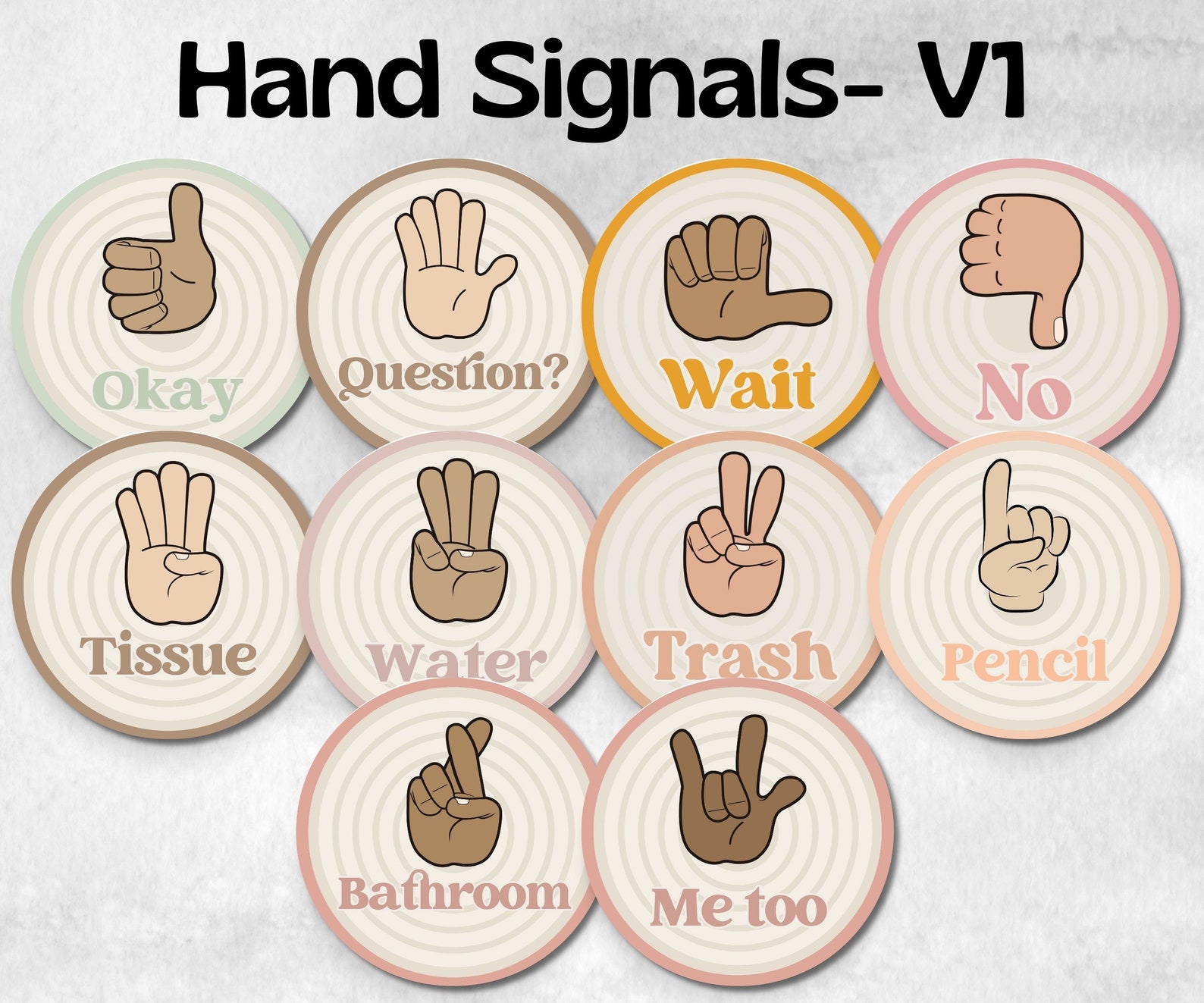 Hand Signals Posters, Hand Signals Display, Classroom Decor Posters ...