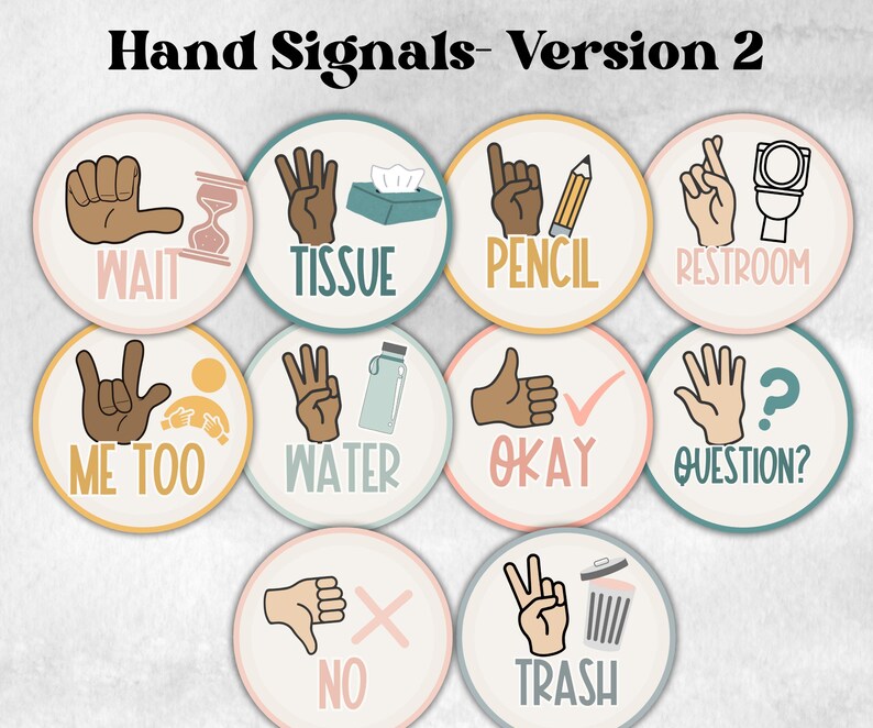 Hand Signals Posters, Hand Signals Display, Classroom Decor Posters ...