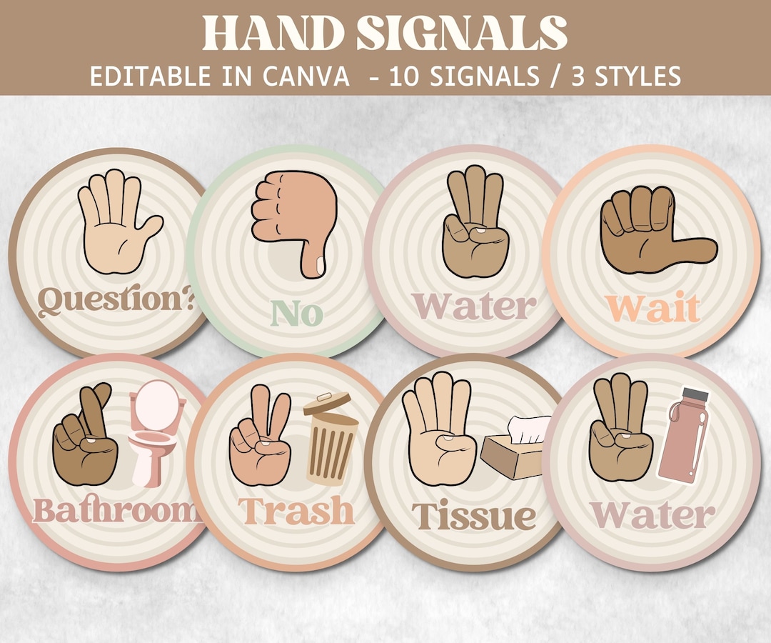 Hand Signals Posters, Hand Signals Display, Classroom Decor Posters ...