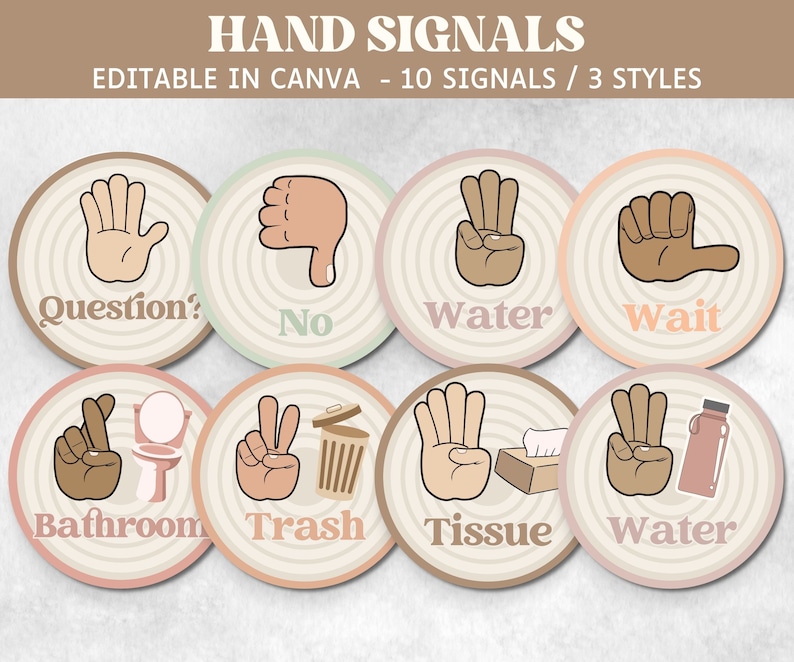 Hand Signals Posters, Hand Signals Display, Classroom Decor Posters ...