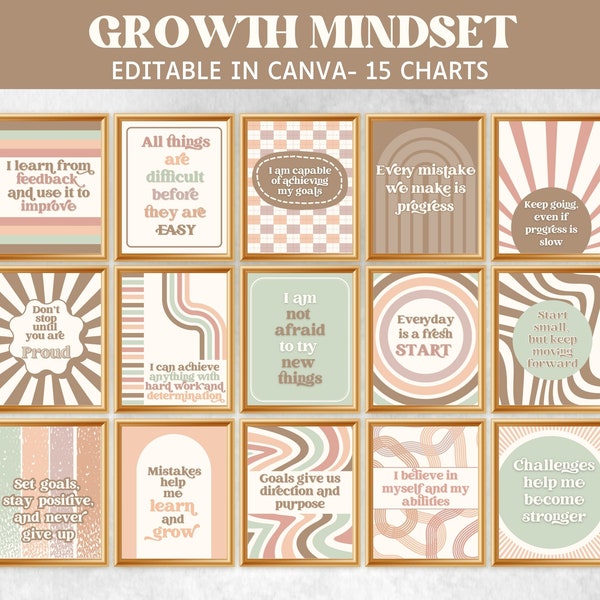 Positive Classroom Posters - Etsy