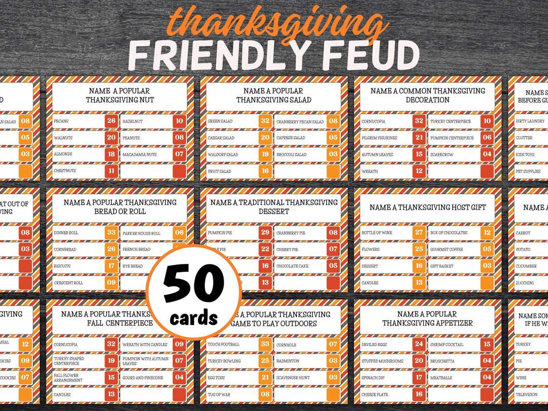 Friendly Feud Game, Thanksgiving Quiz, Family Quiz, Friendsgiving Game ...