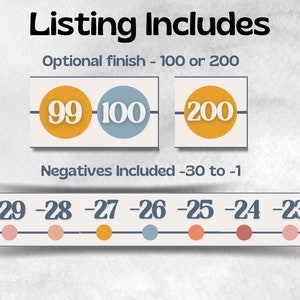 Number Line Math Worksheets, Kindergarten Math Posters, Educational ...