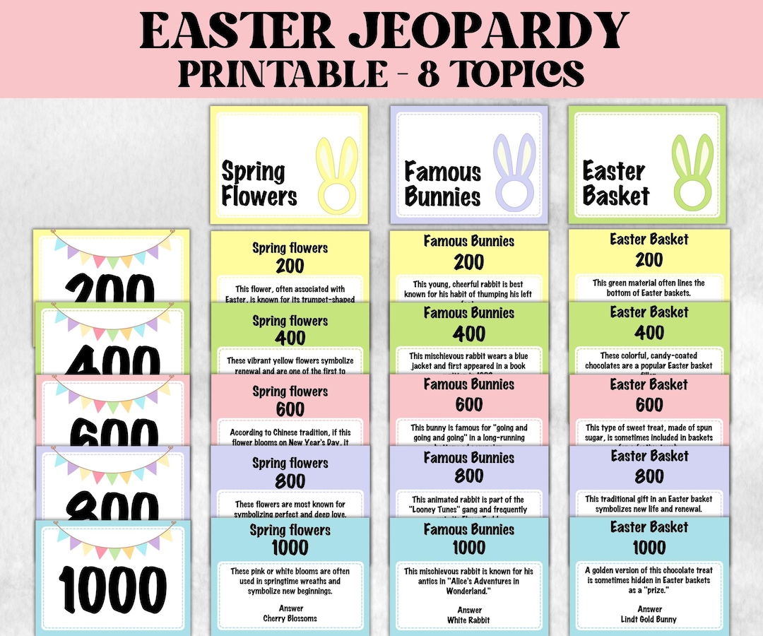 Interactive Easter Game for Teens, Easter Jeopardy Printable Trivia ...