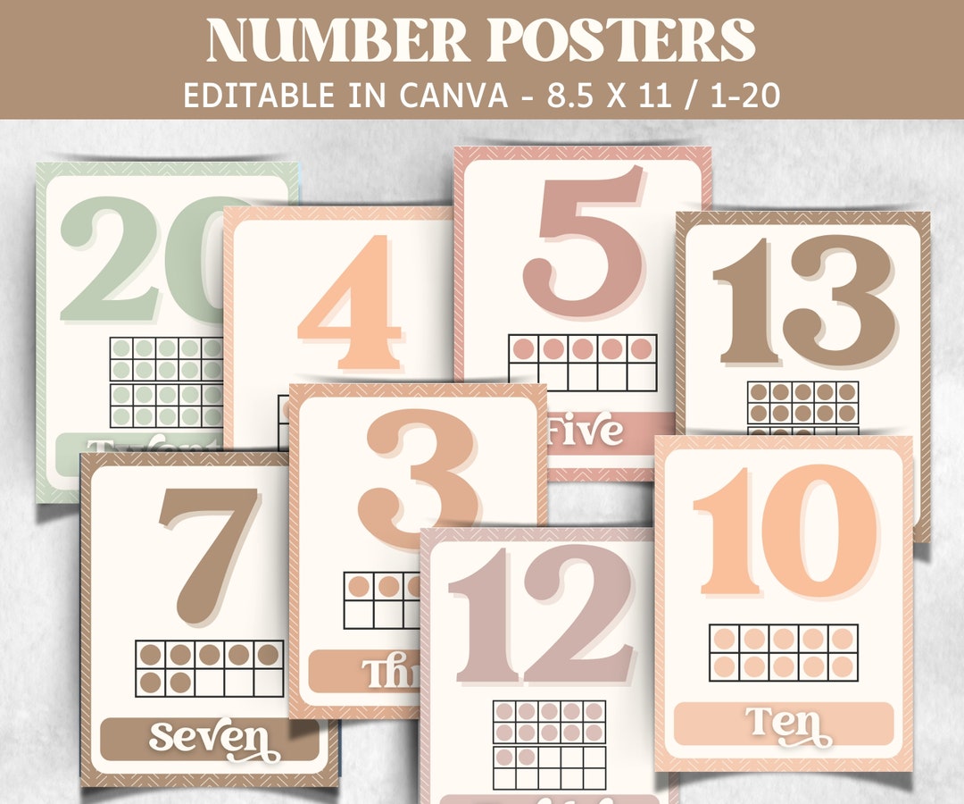 Number Posters Print, Educational Number Posters, Educational Print ...