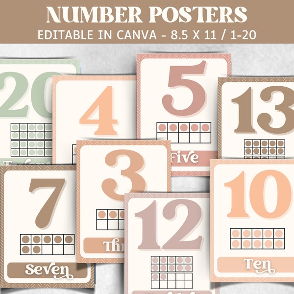 Number Poster - Etsy
