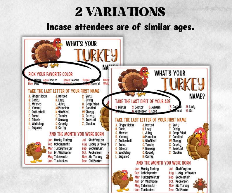 Thanksgiving Friendsgiving, Whats Your Turkey Name Game, Office Party ...
