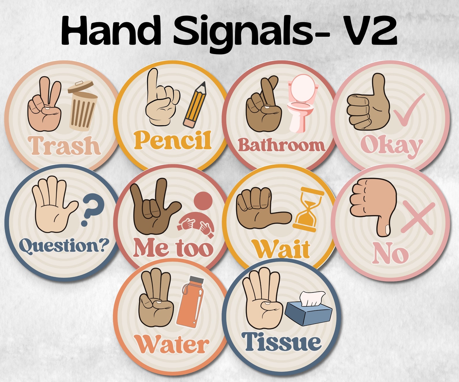 Hand Signals Display, Classroom Decor Posters, Hand Signals Posters ...