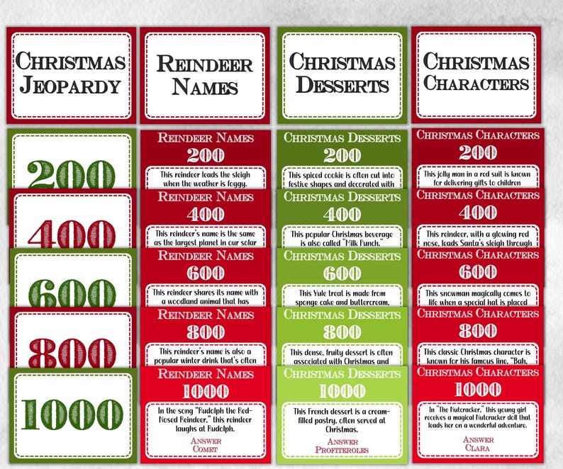 Christmas Jeopardy Game, Printable Holiday Trivia, Family Reunion Fun ...