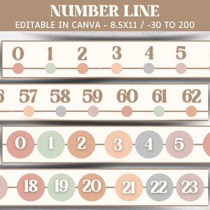 Boho Classroom Visuals, Shape Posters, Skip Counting, Affirmation ...