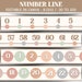 Boho Classroom Visuals, Shape Posters, Skip Counting, Affirmation ...