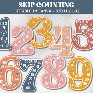 Classroom Visuals, Shape Posters, Skip Counting, Affirmation Station ...