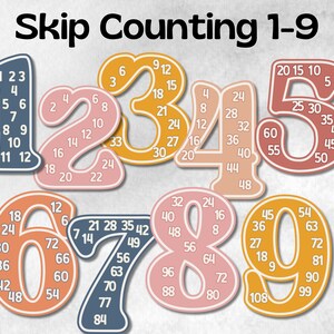 Skip Counting Chart, Kindergarten Math Poster, Skip Counting Poster ...