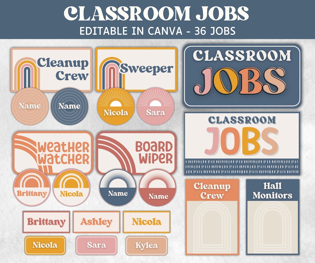 Classroom Editable Jobs Chart, Teacher Resources, Kindergarten ...