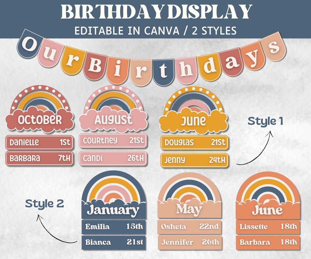 Classroom Birthdays Display, Modern Classroom Decor, Birthday Chart ...