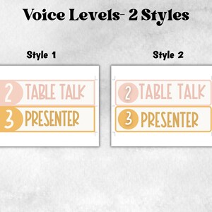 Voice Level Chart, Class Voice Level, Voice Level Display, Noise Level ...