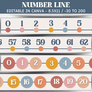Number Line Math Worksheets, Kindergarten Math Posters, Educational ...