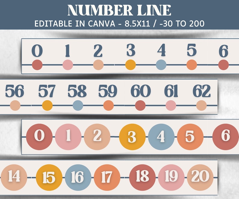 Number Line Math Worksheets, Kindergarten Math Posters, Educational ...