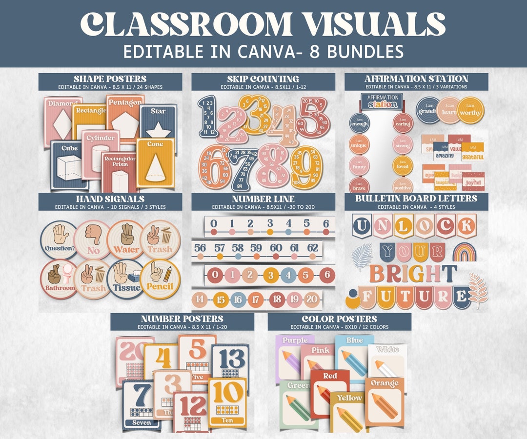 Classroom Visuals, Shape Posters, Skip Counting, Affirmation Station ...