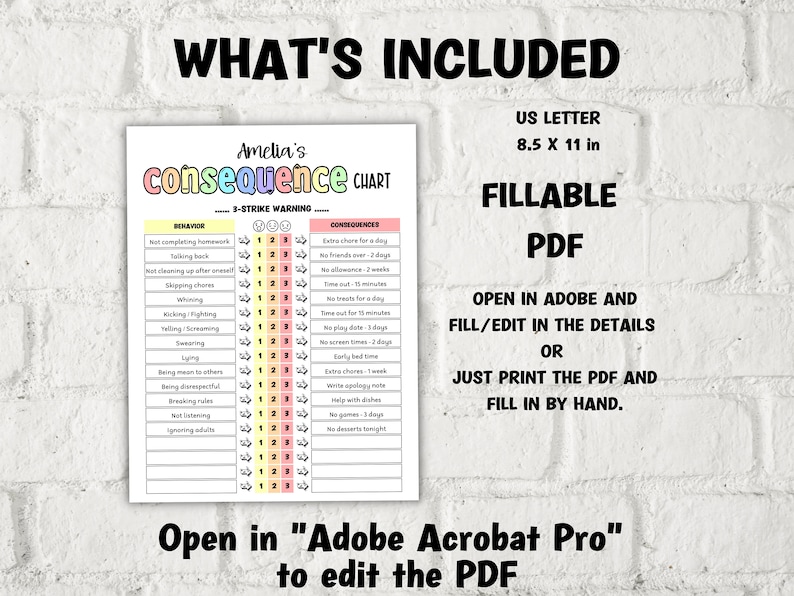 Editable Consequence Chart for Kids, Weekly Behavior Tracker, Good Teen ...