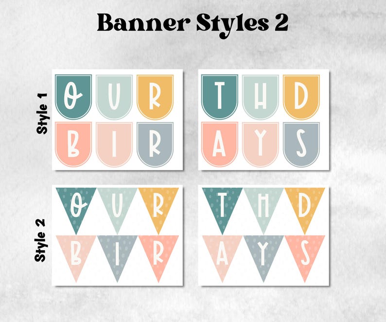 Classroom Birthday Display, Neutral Classroom Decor, Birthday Chart ...