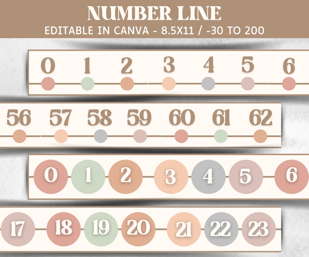 Kindergarten Math Posters, Number Line Math Worksheets, Educational ...