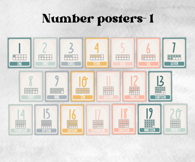 Educational Math Wall Art, Number Poster Print, Educational Number ...