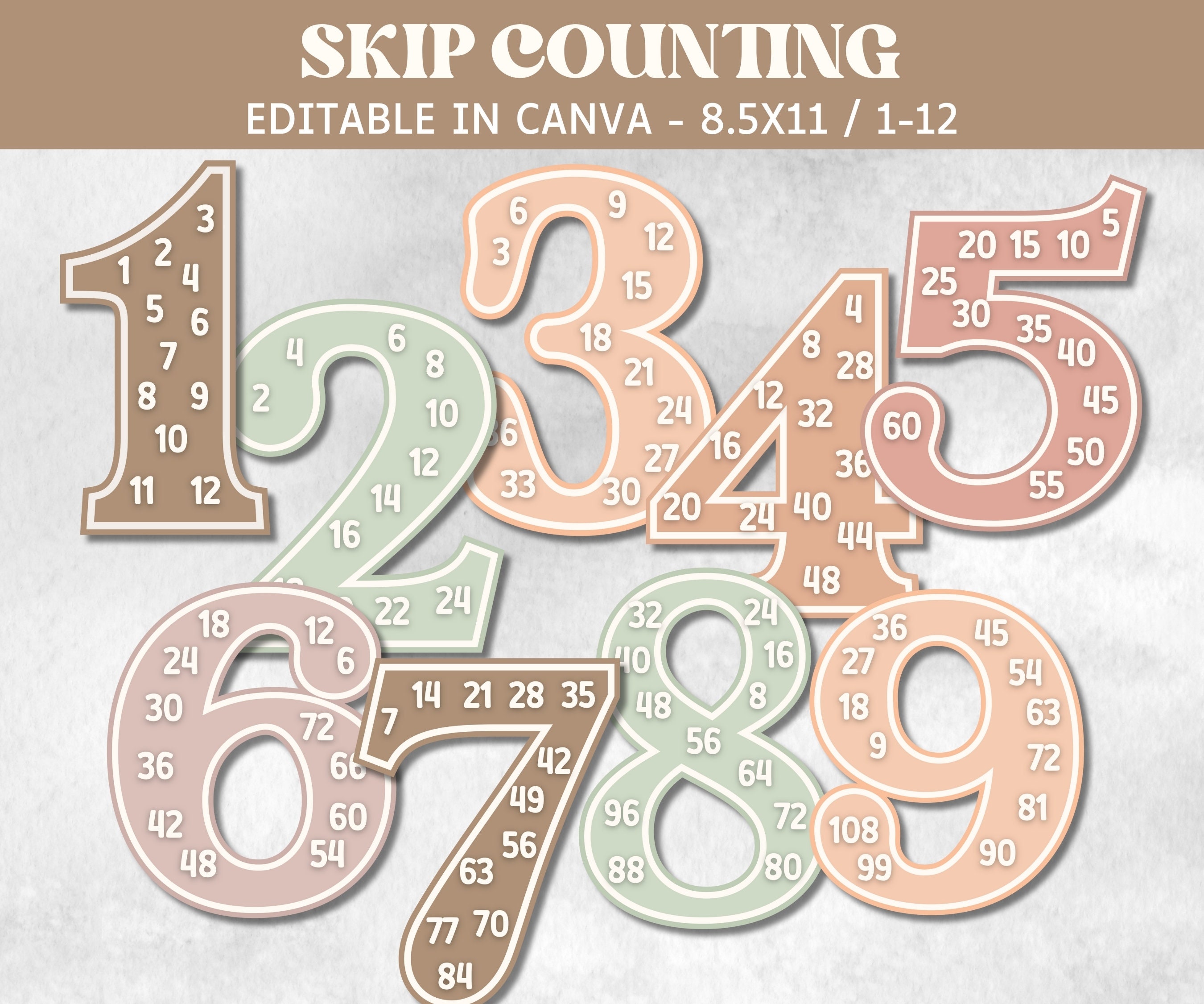 Boho Classroom Visuals, Shape Posters, Skip Counting, Affirmation ...