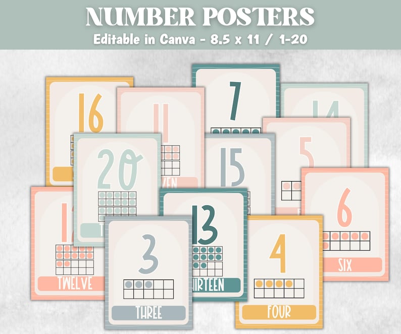 Educational Math Wall Art, Number Poster Print, Educational Number ...
