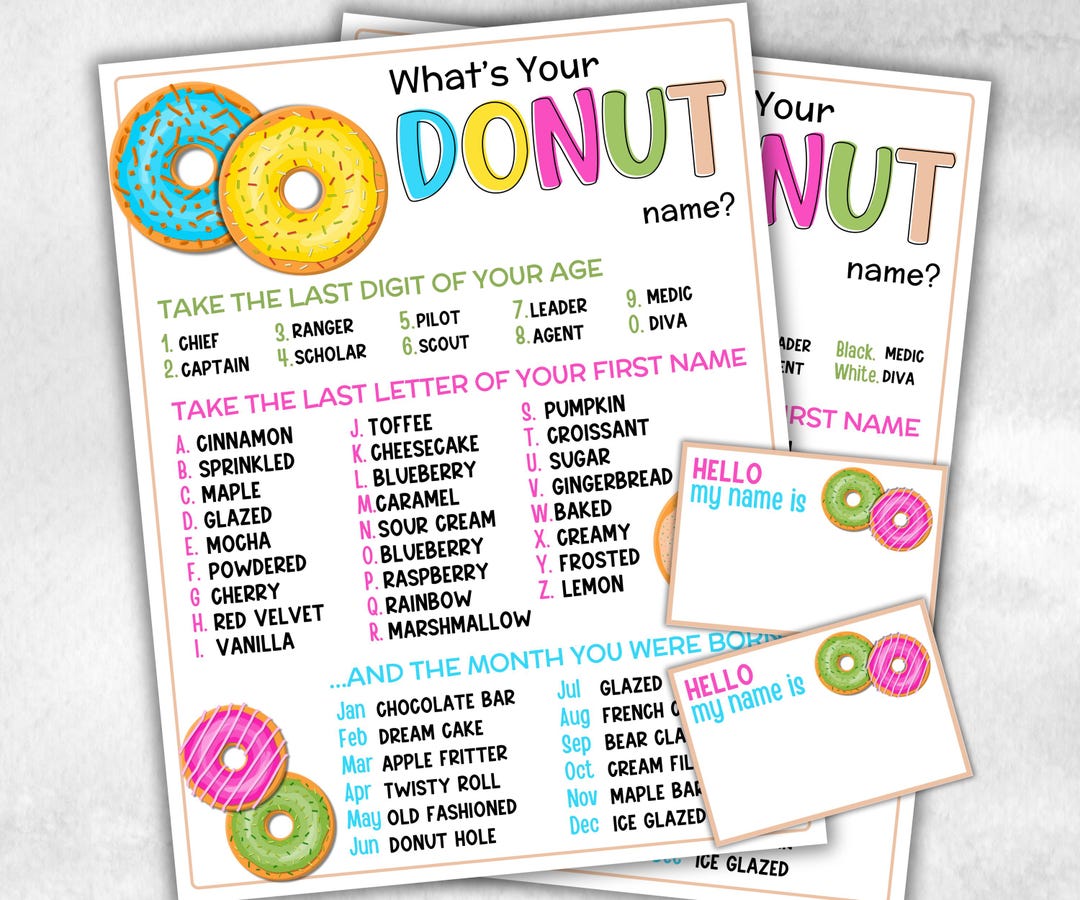 What is Your Donut Name Printable Game, Office Party, Daycare, Name ...