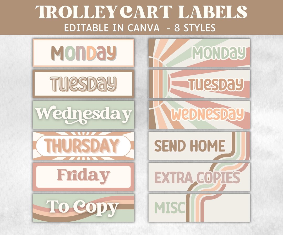 Teacher Trolley Organization, Editable Rolling Cart Labels, Teacher ...