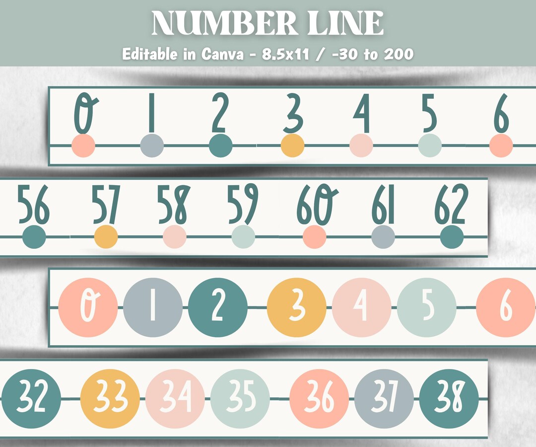 Number Line Math Worksheets, Kindergarten Math Posters, Educational ...