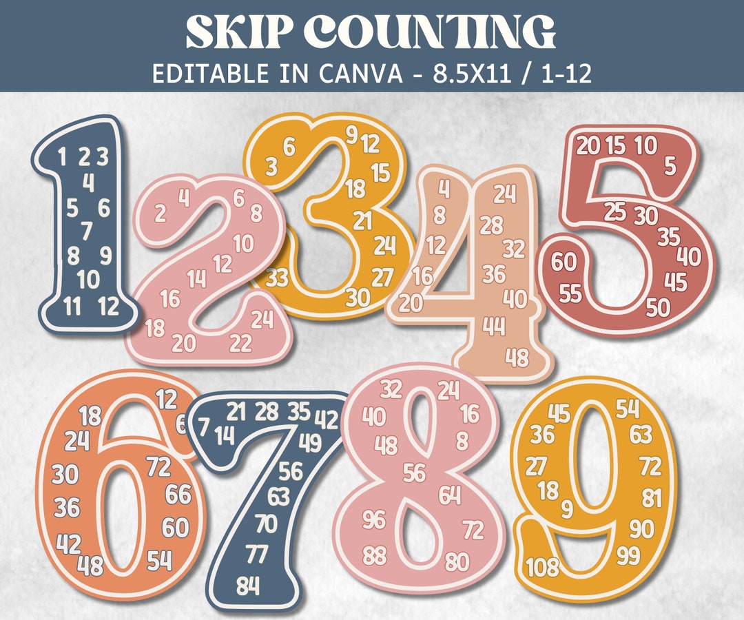Skip Counting Chart, Kindergarten Math Poster, Skip Counting Poster ...