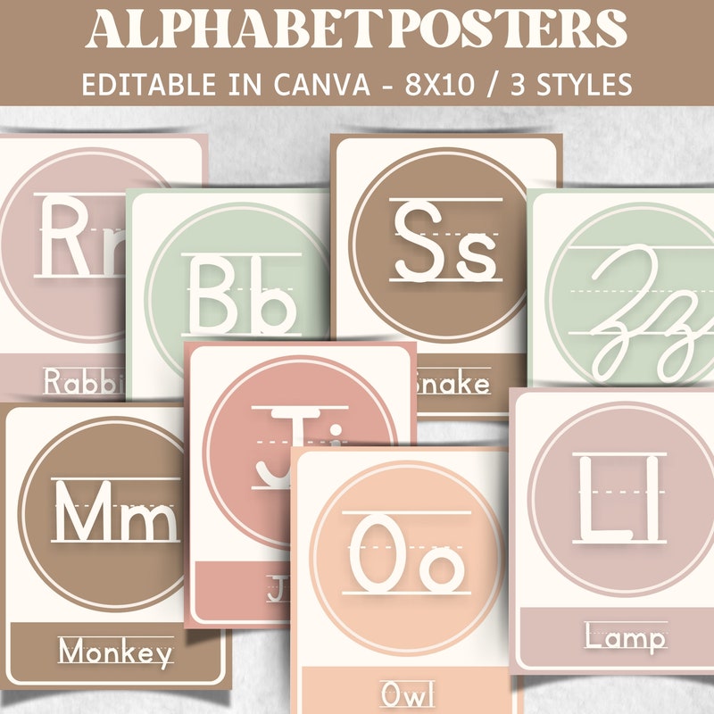Alphabet Poster - Etsy