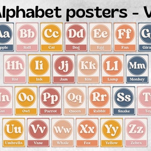 Alphabet Posters, Educational Posters, Educational Print, Educational ...