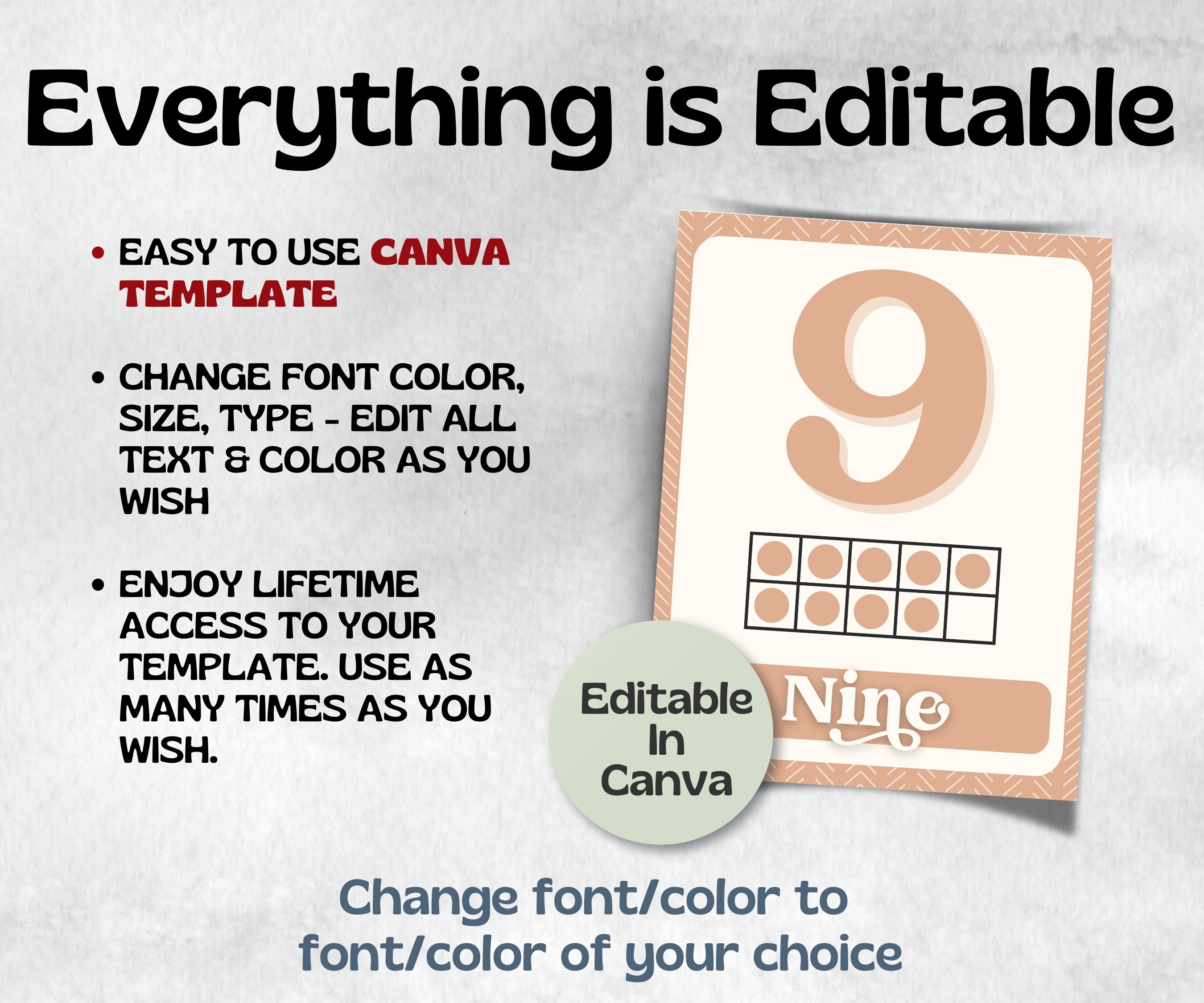 Number Posters Print, Educational Number Posters, Educational Print ...