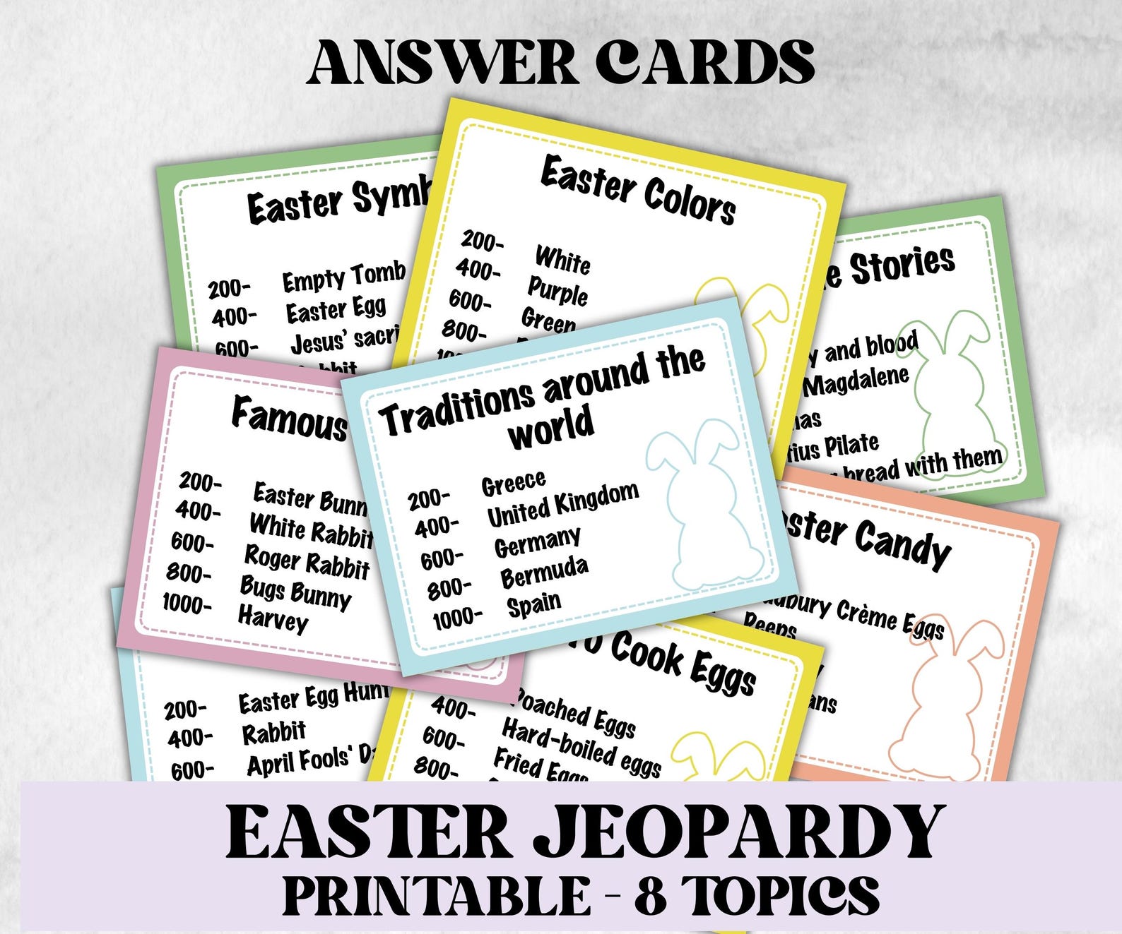 Easter Jeopardy Printable Trivia Game, Easter Family Feud, Office ...