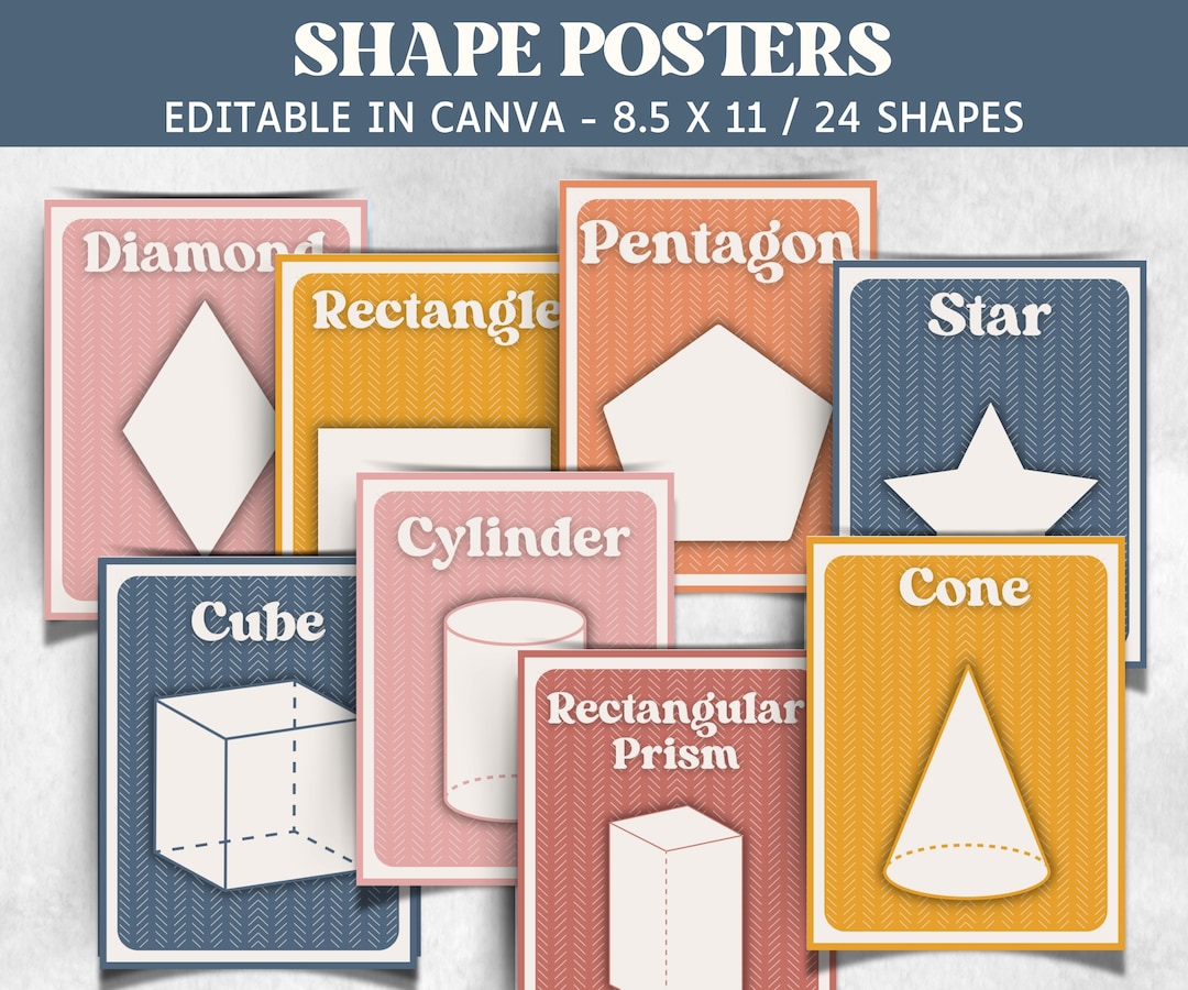 Learning Shapes, Classroom Posters, Educational Posters, Educational ...
