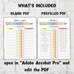 Editable Consequence Chart for Kids, Weekly Behavior Tracker, Good Teen ...