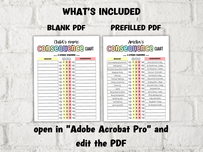 Editable Consequence Chart for Kids, Weekly Behavior Tracker, Good Teen Behavior, Bad Toddler ...