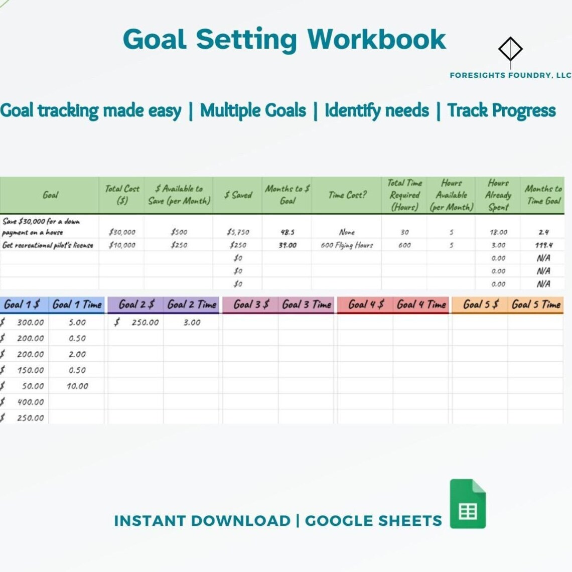 Life Goals Planner: Google Sheets Spreadsheet Template (PDF) - Etsy