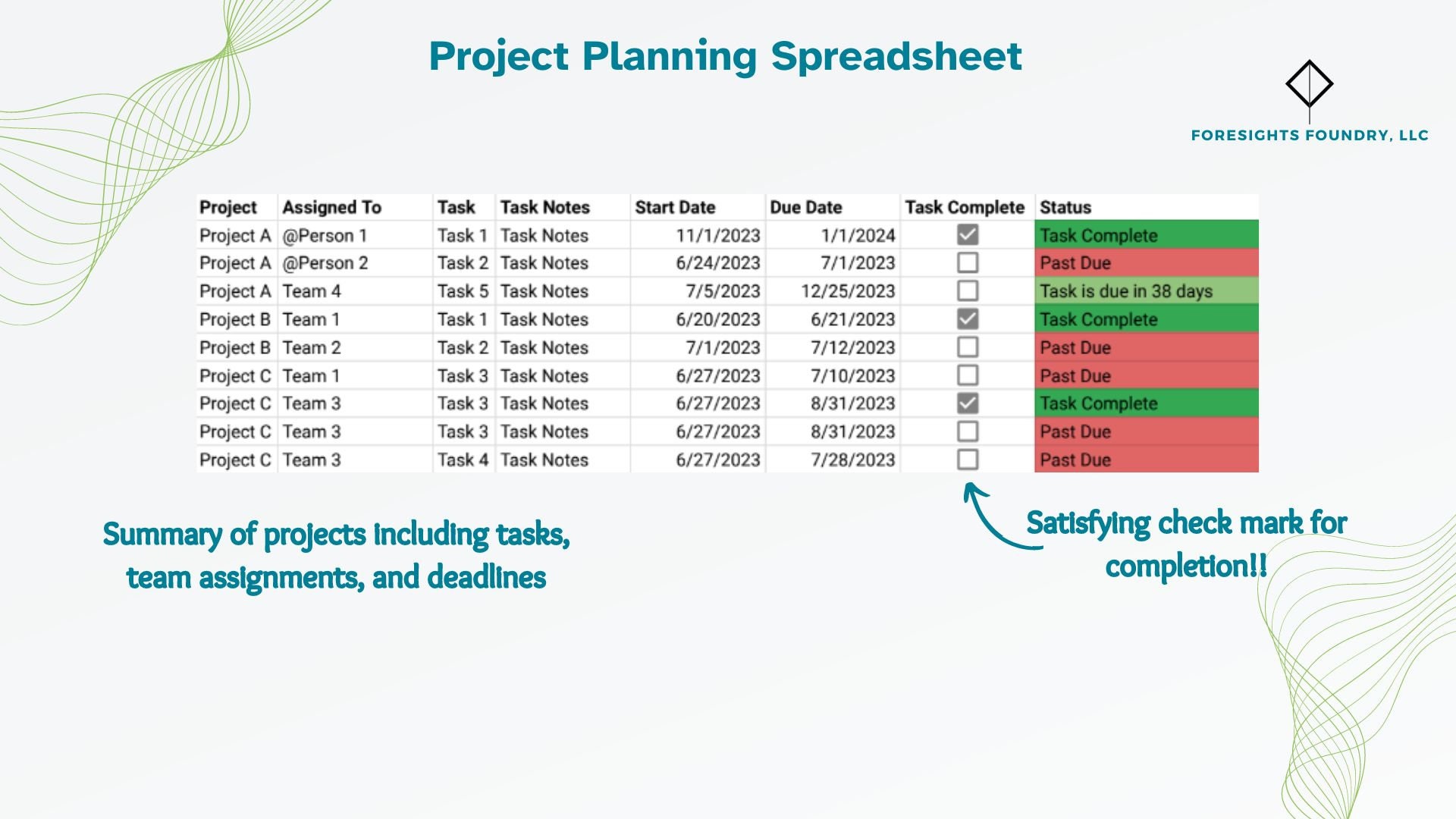 Simple Project Planning Spreadsheet Template for Google Sheets - Etsy